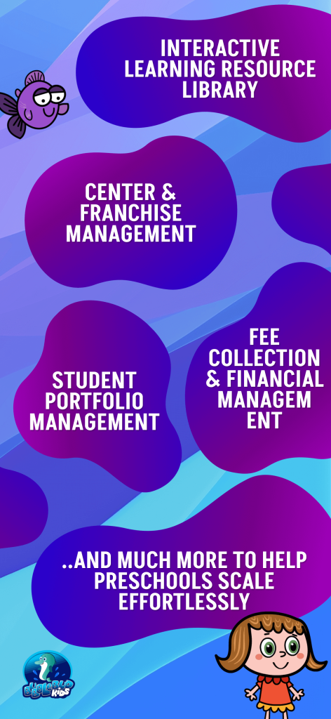 Effortless Preschool Learning and Management App - BubbleBud Kids